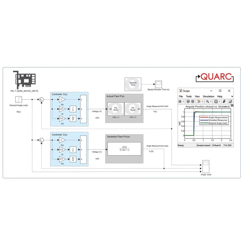 QUARC Real-Time Control Software - Quanser